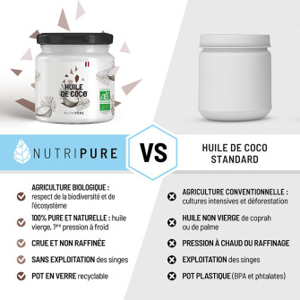 Huile de coco bio 100 vegan 400ml non raffinée & crue | Nutripure
