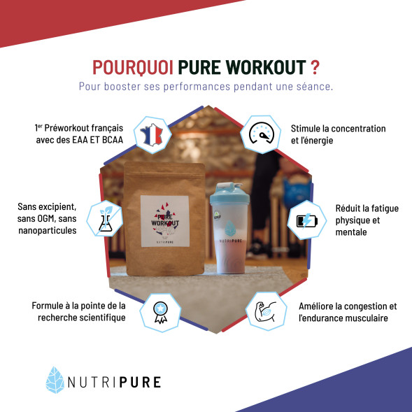 Pure Workout | Le preworkout pour dépasser ses performances