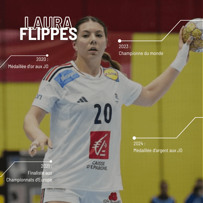 Laura Flippes : Championne Olympique et Mondiale de Handball